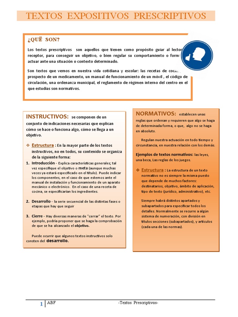 Infografía Textos Prescriptivos | PDF | Foro de Internet | Castigos