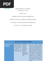 Act. 2 Mapa Conceptual IEU | PDF | Sicología | Aprendizaje