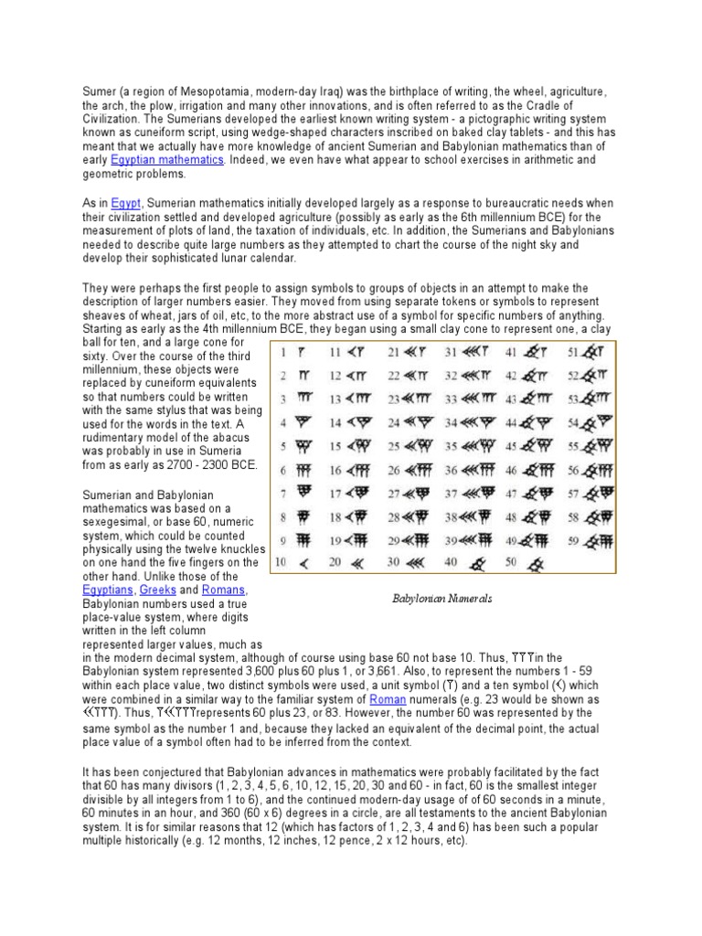 The Development of Advanced Mathematics in Ancient Sumer and Babylonia ...