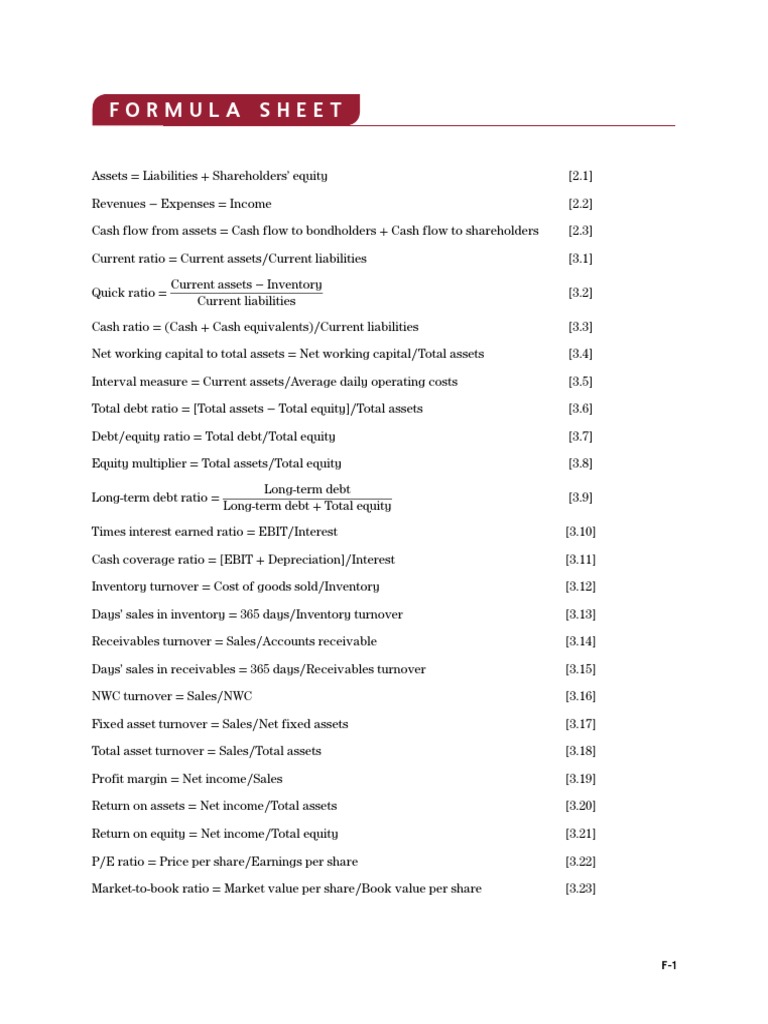 Financial Management - Formula Sheet | PDF | Equity (Finance) | Time ...