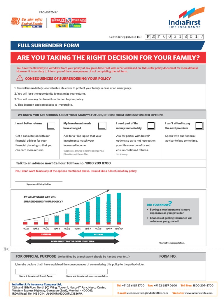 Are You Taking The Right Decision For Your Family?: Full Surrender Form ...