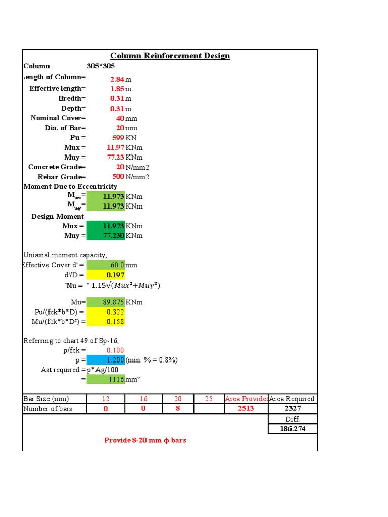 Column Reinforcement Design: Uex Uey | PDF | Civil Engineering ...