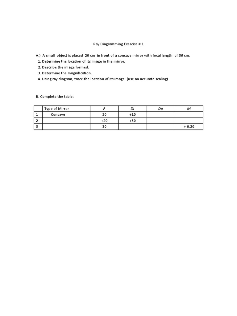 Ray Diagramming Exercise # 1 | PDF
