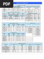 15-Tabela Rosca BSP - G para Tubos DIN ISO 228 (DIN 259) | PDF ...
