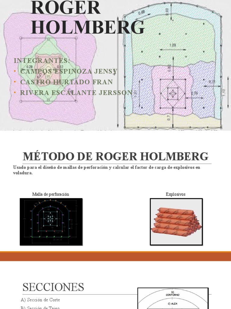 Método de Holmberg en Diseño de Voladura | PDF
