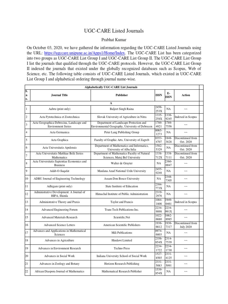 List of Journals | PDF | Science | Science And Technology