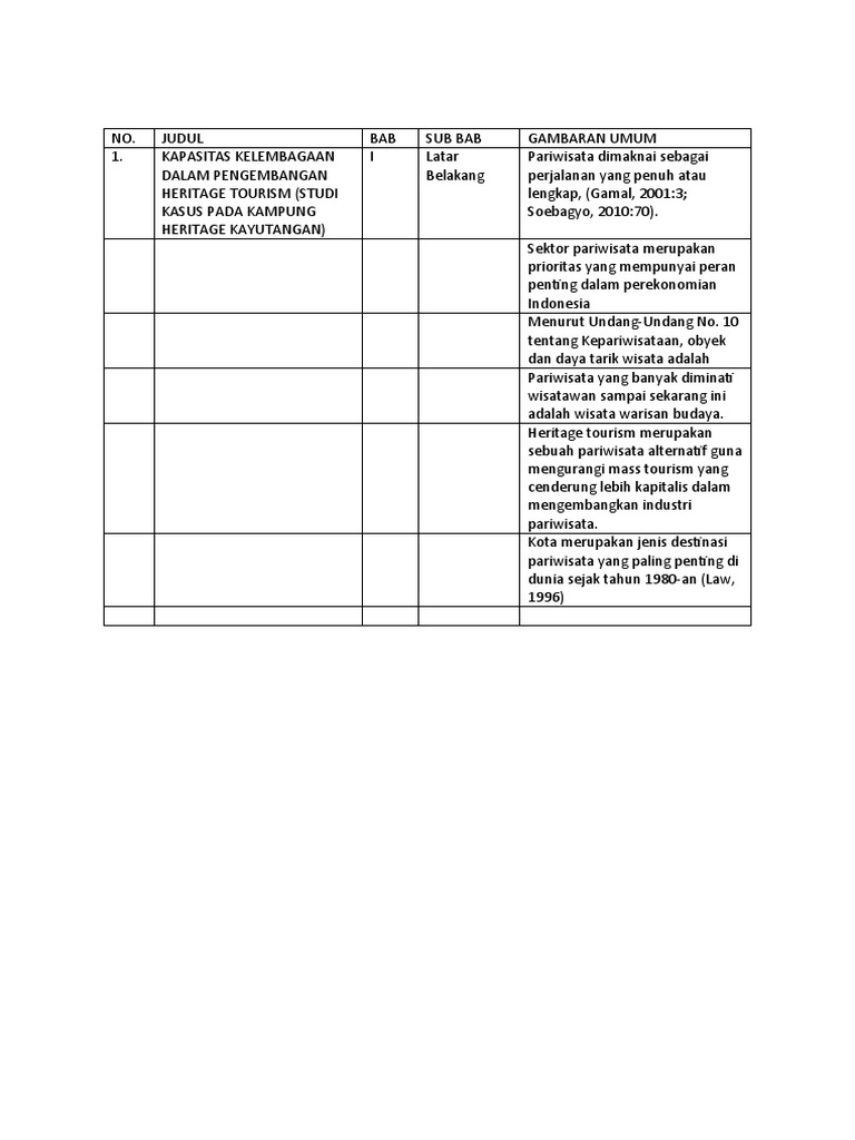 Outline Skripsi | PDF