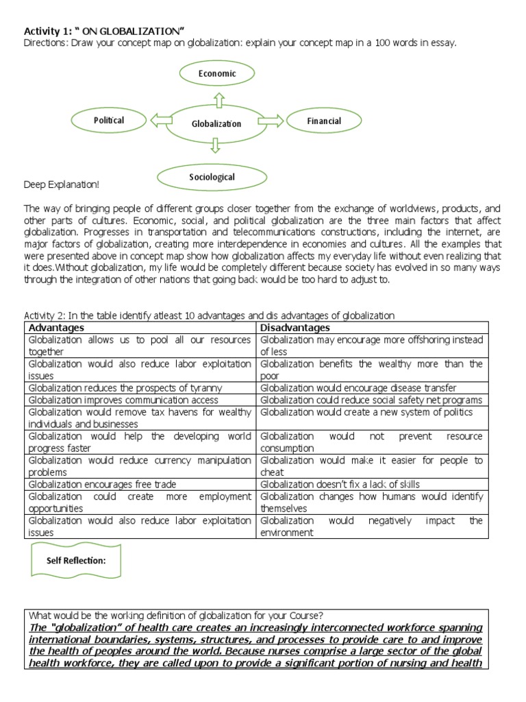 Activity 1: " ON GLOBALIZATION" | PDF | Globalization | International ...