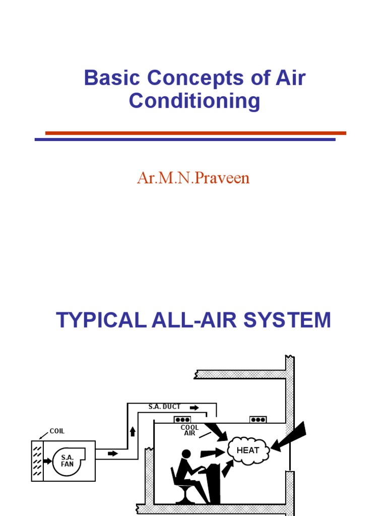 Typical All Air System Explanation With Sketches | PDF | Duct (Flow ...