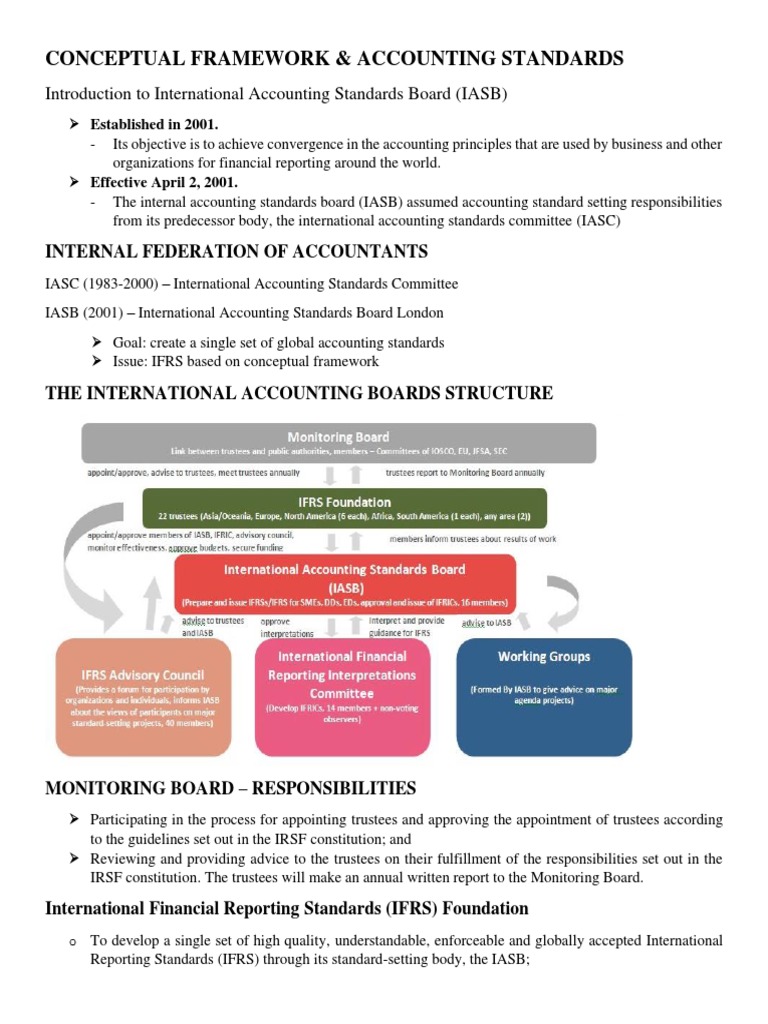 Conceptual Framework & Accounting Standards | PDF | International ...