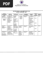 Narrative Report On Reading Program and Analysis On The Project | PDF ...