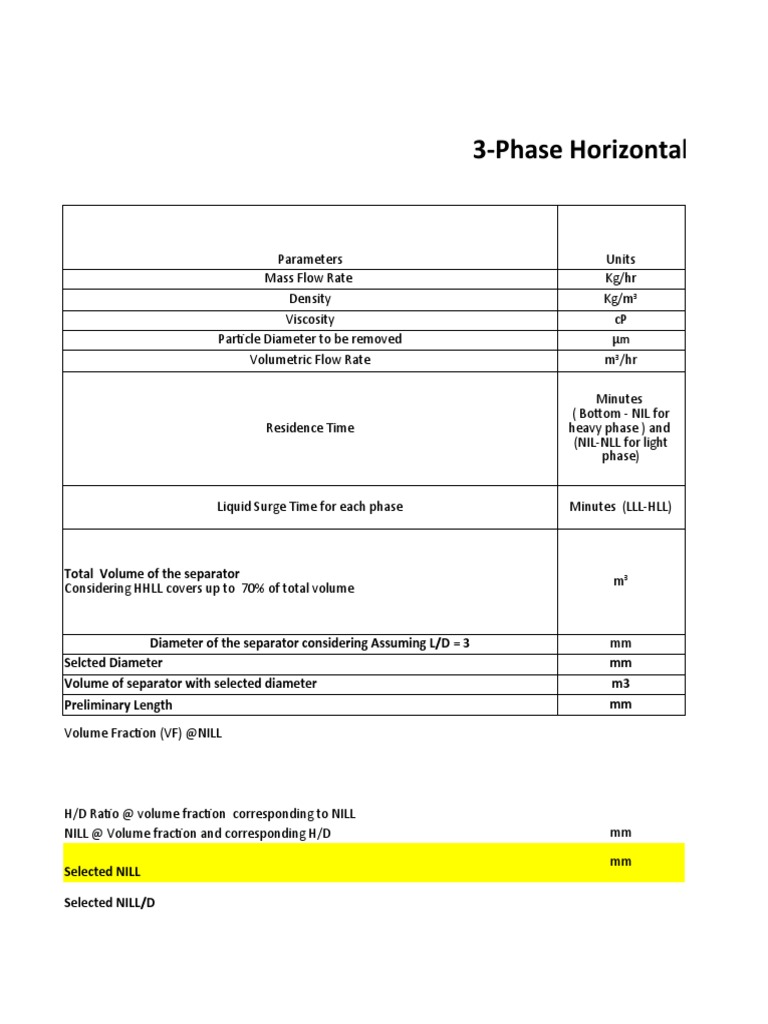 3-Phase Separator Sizing Spreadsheet | PDF | Chromatography | Statistical Mechanics