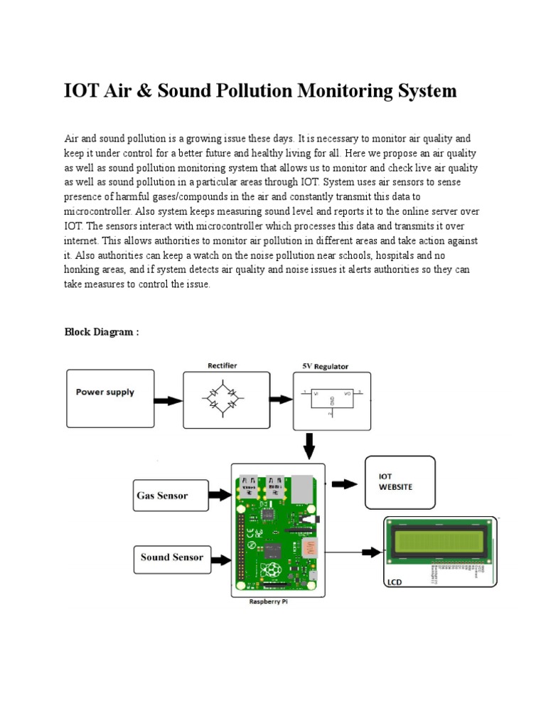 IOT Air & Sound Pollution Monitoring System: Block Diagram | PDF