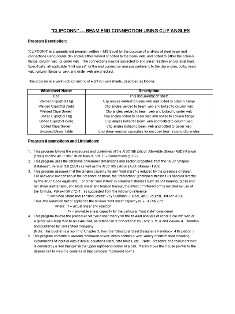 AISC BEAM END CONNECTION (ASD) Using Clip Angles Bolted to Column ...