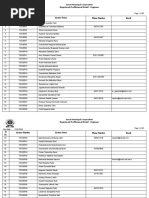 Contact Us - Shri Saibaba Sansthan Trust, Shirdi | PDF