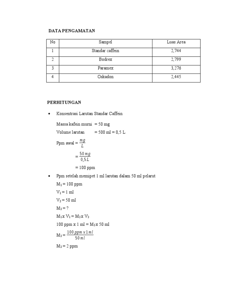Maestro HPLC Perhitungan | PDF