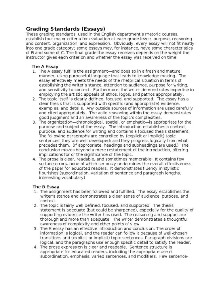 Essay Grading Standards Explained | PDF | Essays | Rhetoric