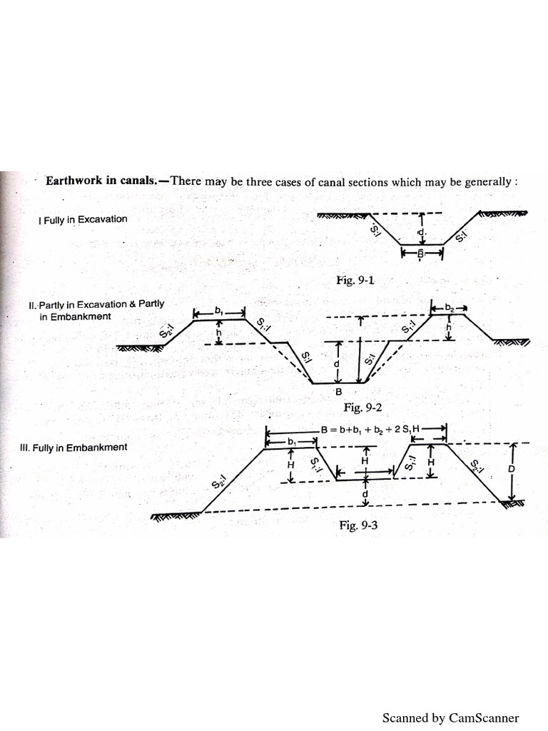 Canal Cross Sections | PDF