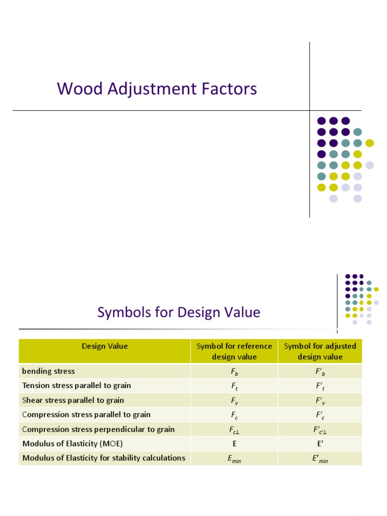 Wood Adjustment Factors | PDF | Buckling | Bending