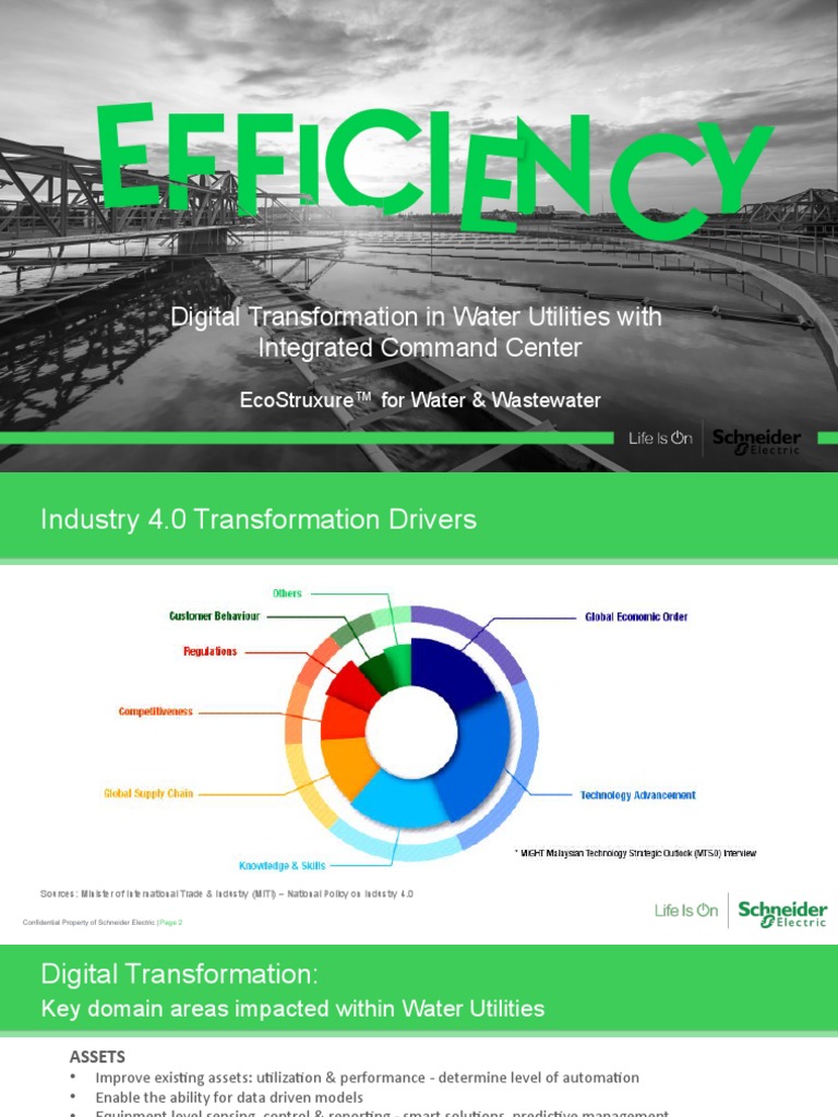 Digital Transformation in Water Utilities With ICC | PDF | Scada ...
