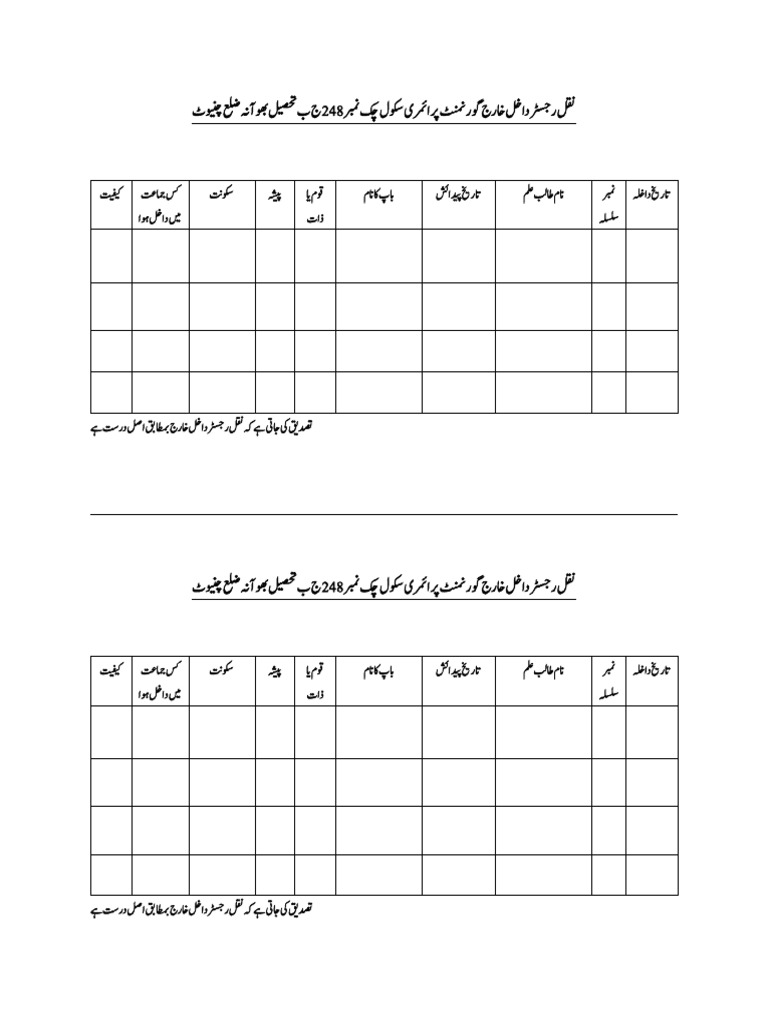 Naqal Register Dakhil Kharij PDF | PDF