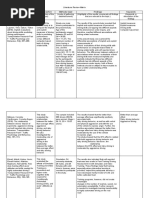QALMRI Methodology Guide for Students | PDF | Hypothesis | Experiment
