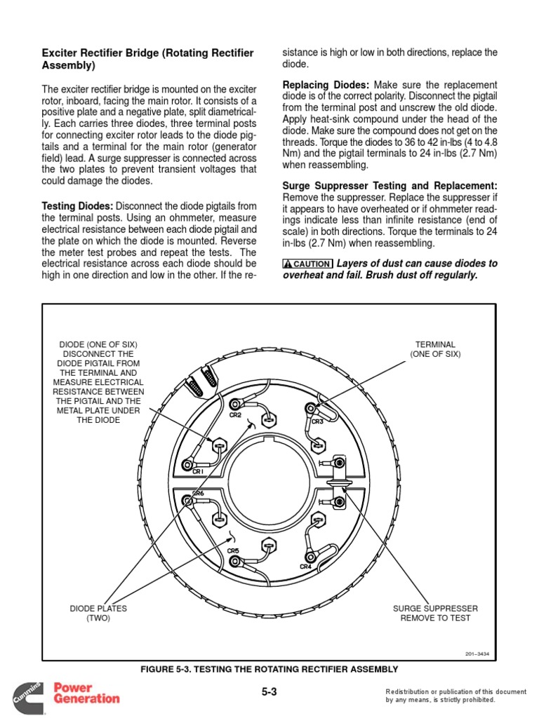 Test and repair exciter rectifier bridge | PDF | Electric Generator | Diode