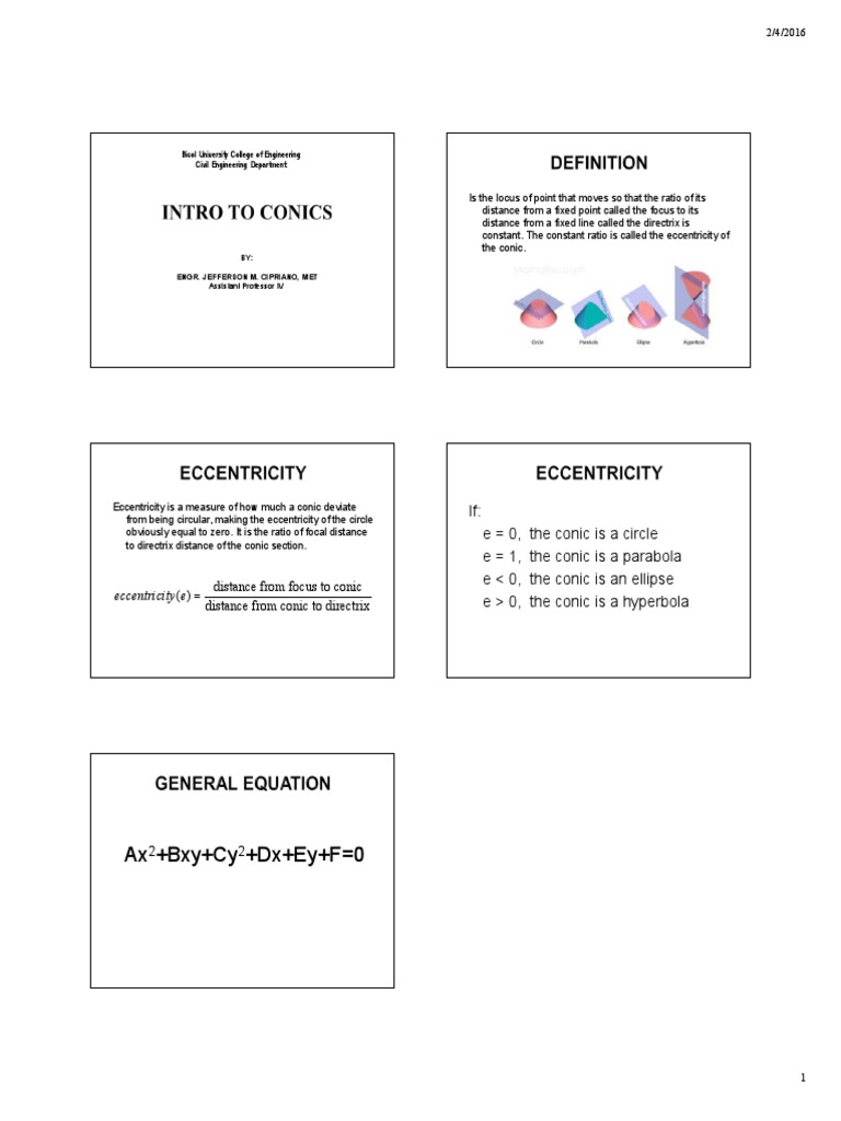 Introduction To Conics | PDF