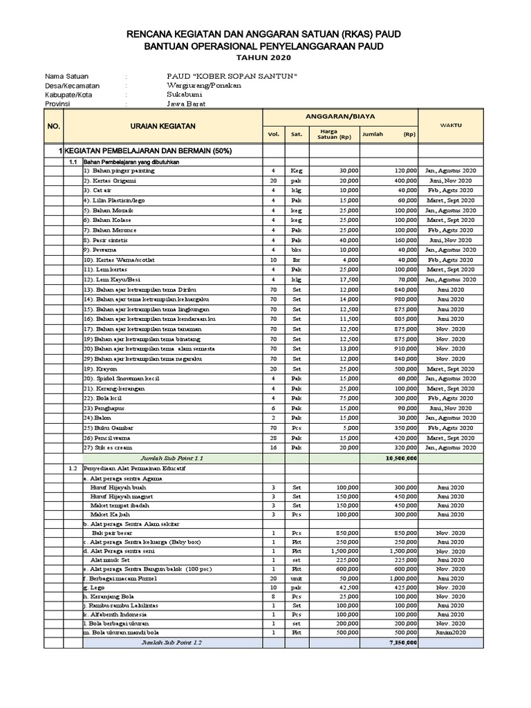 Rab Bop Paud 2020 | PDF