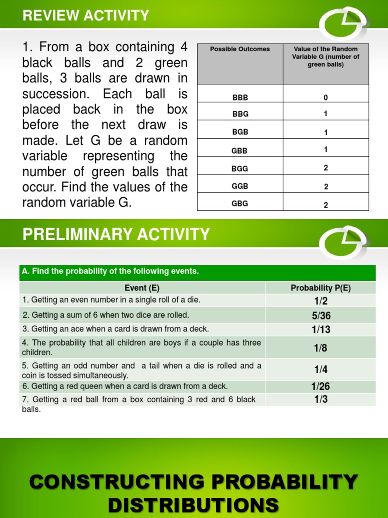 Constructing Probability | PDF | Probability Distribution | Random Variable