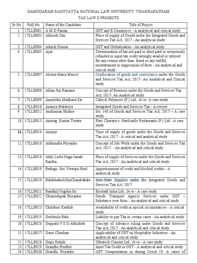 GST Project Topics Overview | PDF | Value Added Tax | Taxes