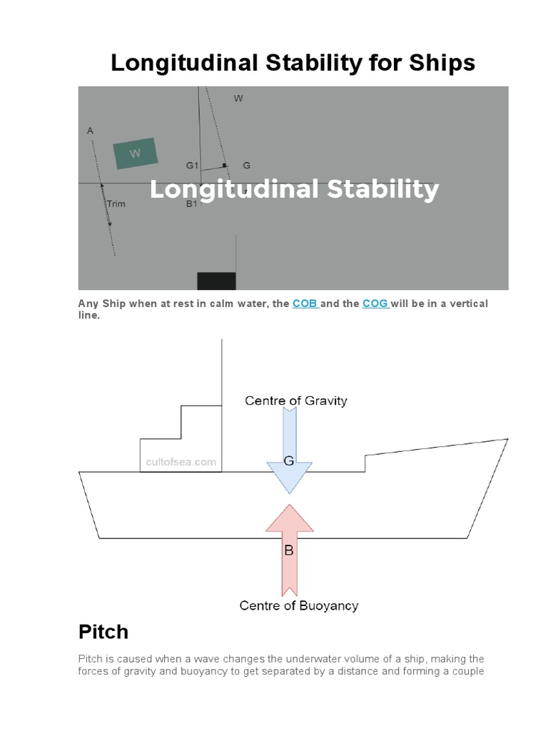 Longitudinal Stability For Ships | PDF | Buoyancy | Ships