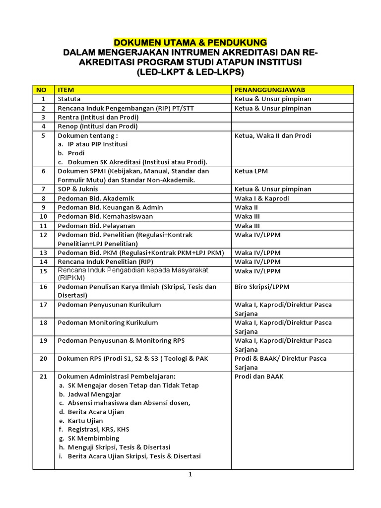 Dokumen-Dokumen Utama Dan Pendukung Dalam Mengisi Intrumen Akreditasi ...