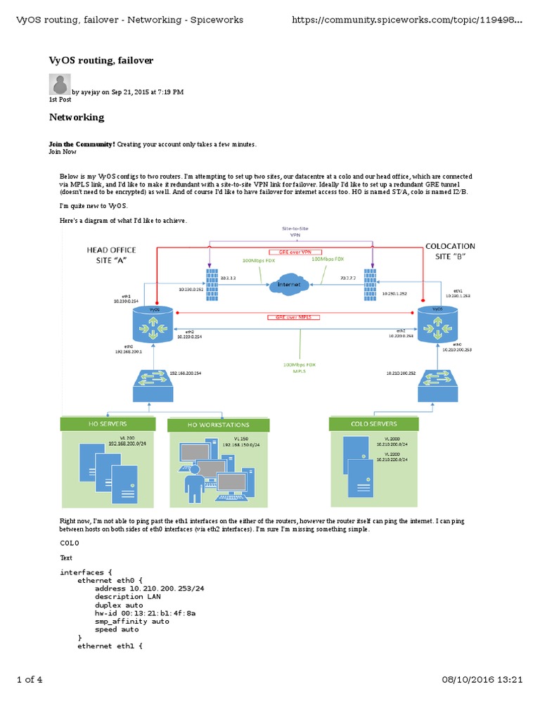 Vyos Routing, Failover - Networking - Spiceworks | PDF | Virtual ...