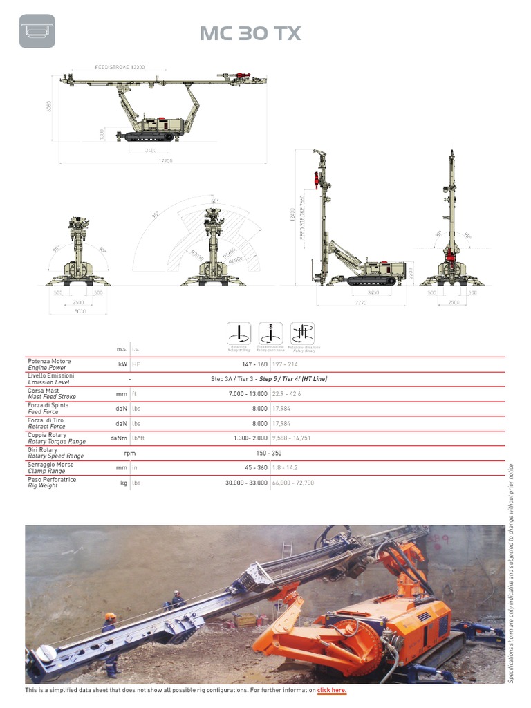 MC 30 TX Specifications Overview | PDF