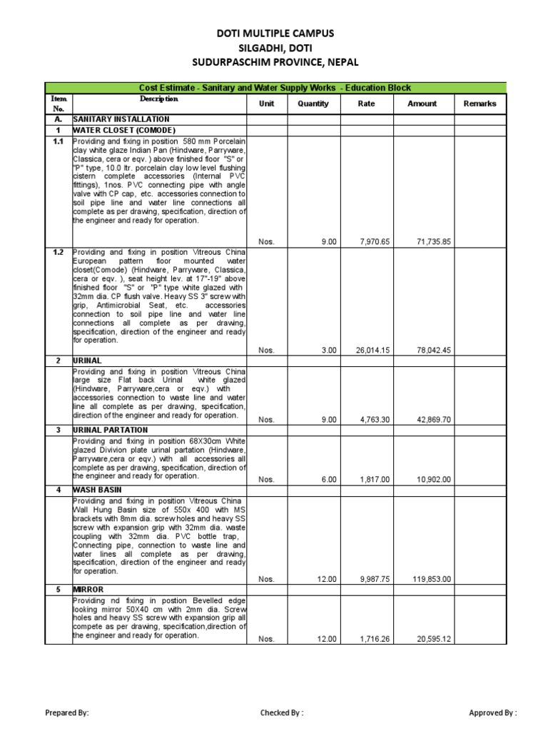 Cost Estimate for Sanitary and Water Supply Works at the Education ...