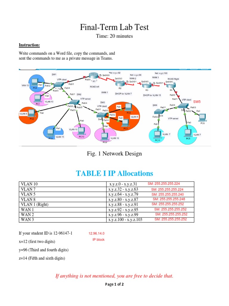 FT Lab Test A | PDF | Computer Mediated Communication ...
