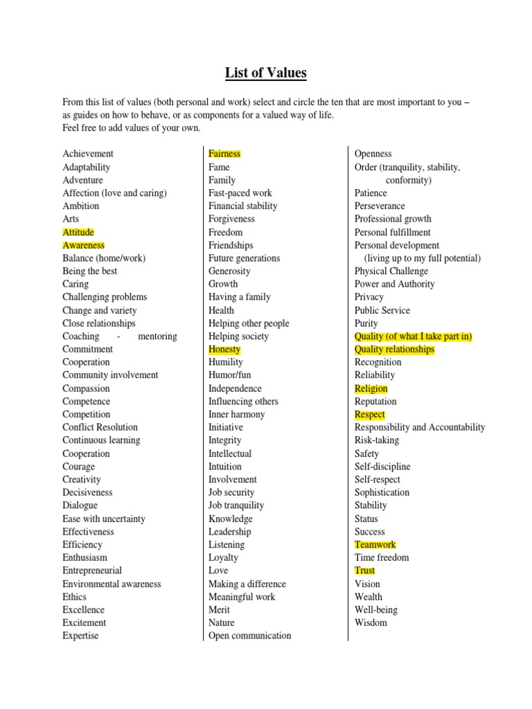 List of Values | PDF | Value (Ethics) | Courage