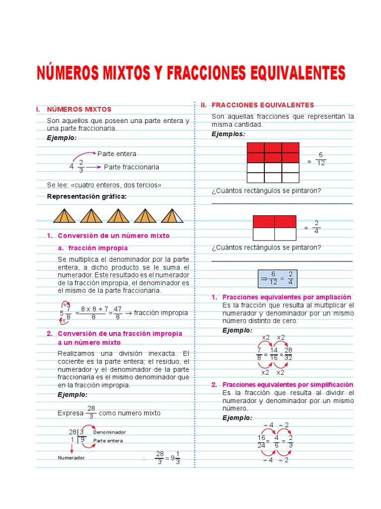 Comparación De Fracciones 4to Grado