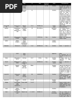 Mustang Max Ficha Técnica | PDF | Agua | Residuos