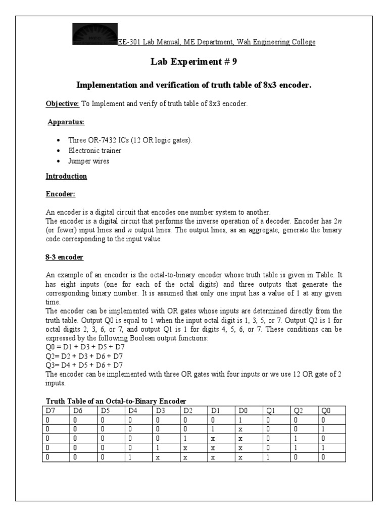 Lab Experiment # 9: Implementation and Verification of Truth Table of ...