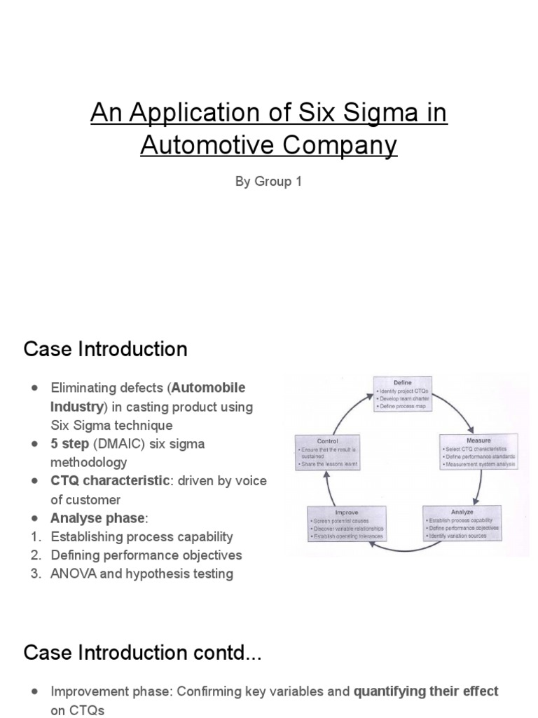 Six Sigma's Impact on Automotive Defects | PDF | Six Sigma | Business