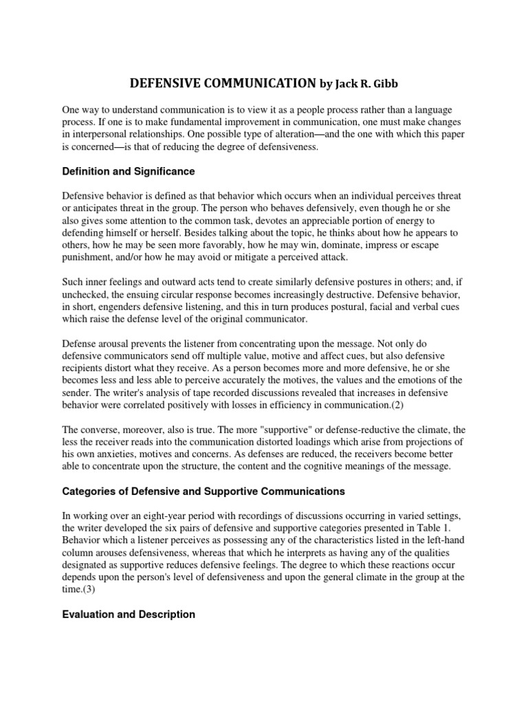 Defensive Communication: Definition and Significance | Download Free ...
