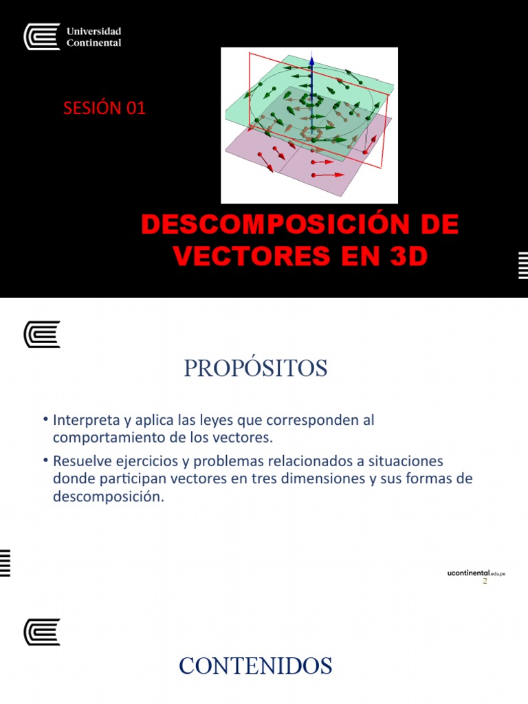 Descomposición De Vectores En 3d Descargar Gratis Pdf Vector