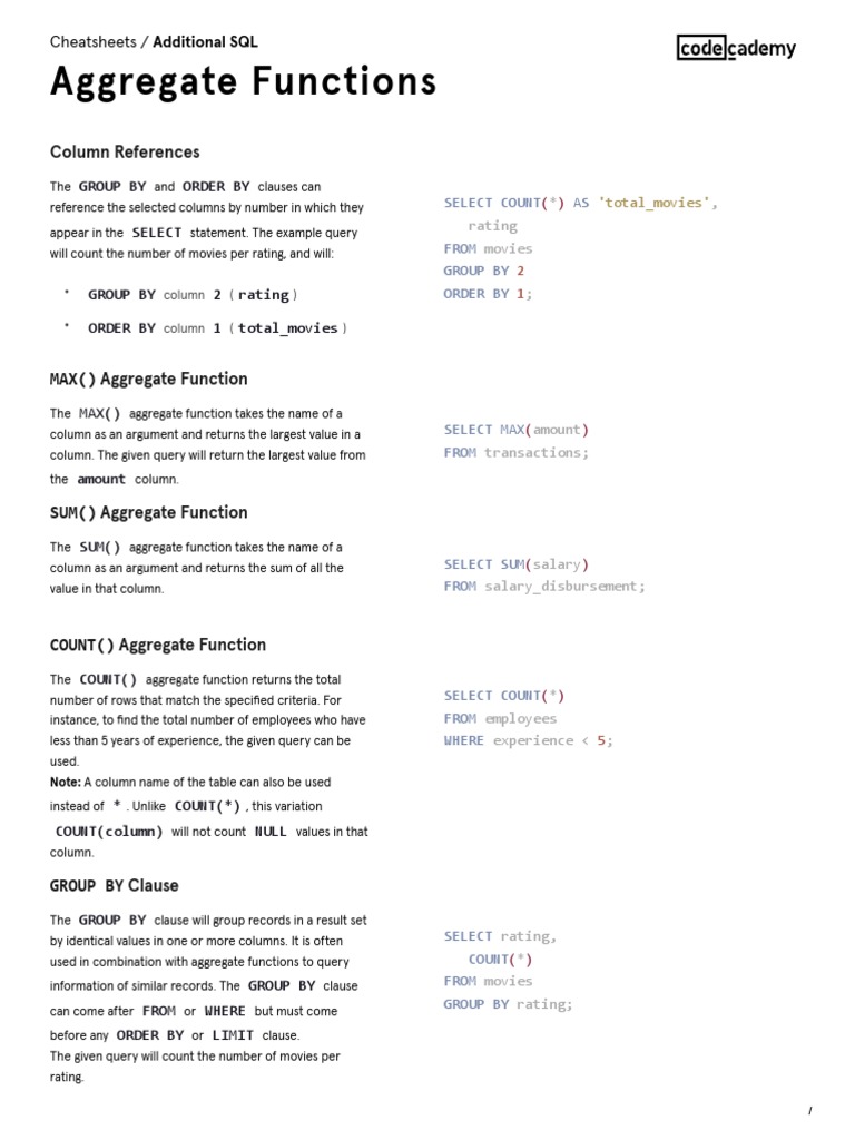 Additional Sql Aggregate Functions Cheatsheet Codecademy Pdf Sql Computer Data