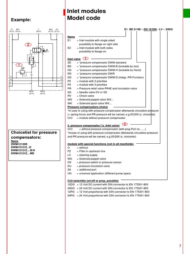 Inlet Modules Model Code: Example | PDF | Valve | Tools