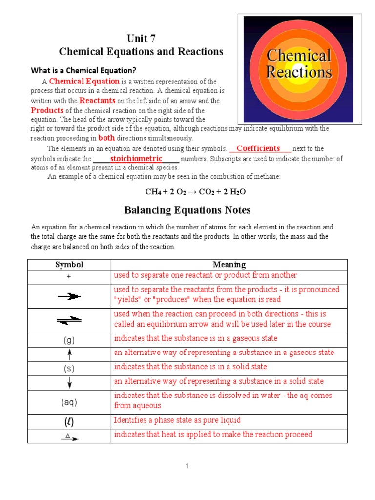 Unit 6 Reactions - Student Packet KEY Pages 1-6 | PDF | Chemical ...