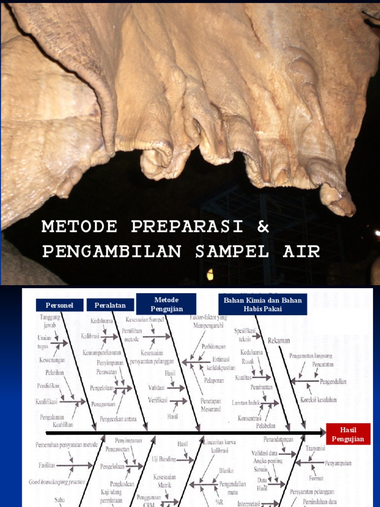 Metode Sampling Air | PDF | Griya & Taman | Sains & Matematika