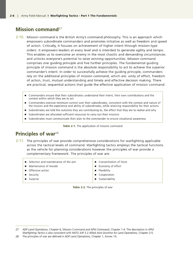 Mission Command: 2-6 - Army Field Manual I Warfighting Tactics - Part 1 ...
