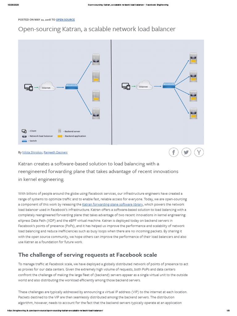 Open-Sourcing Katran, A Scalable Network Load Balancer - Facebook Engineering | PDF | Load ...